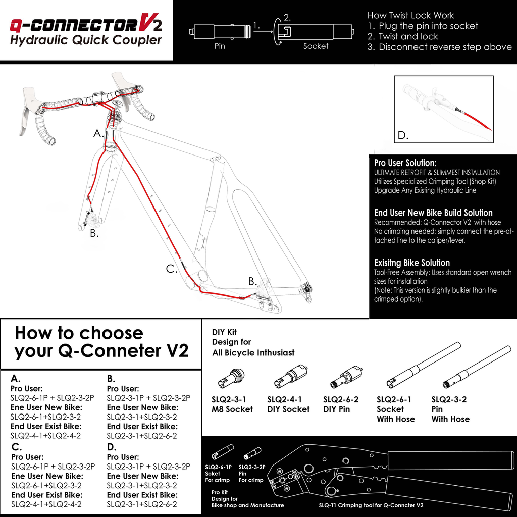 Q-Connector V2 Socket Side Pre-pressed with hose – zenocycle